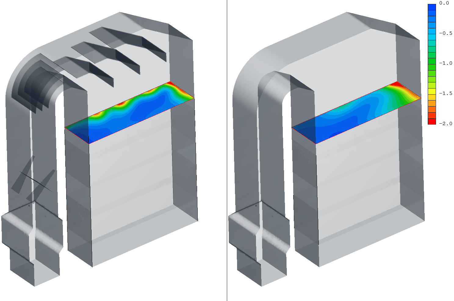 Homogénéisation du flux dans une SCR (Réduction Catalytique Sélective ...