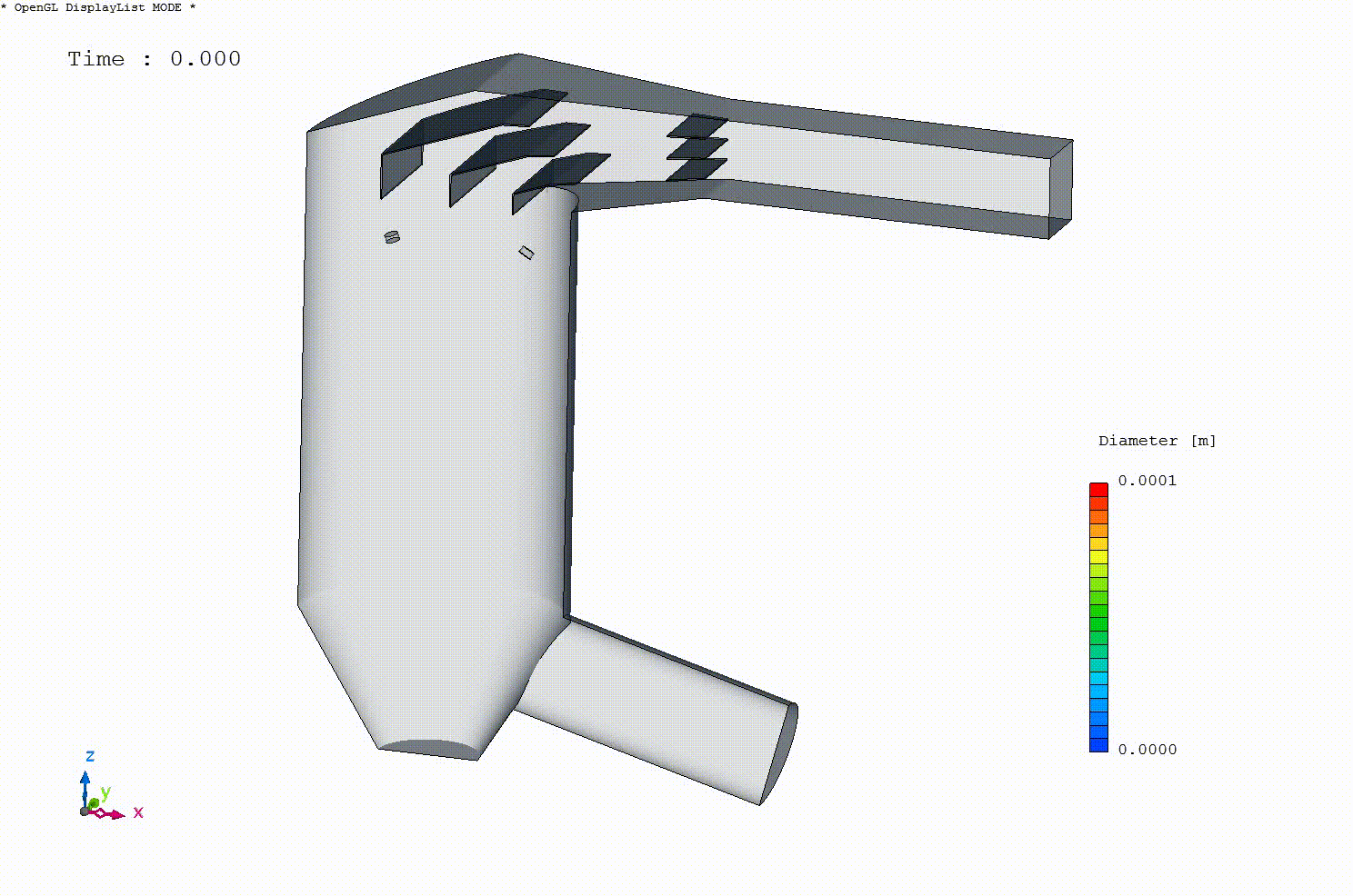 CFD analyse of droplets evaporation to cool hot smokes
